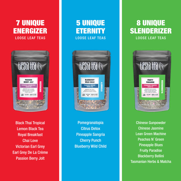 Tiesta Tasting Sampler – Tiesta Tea